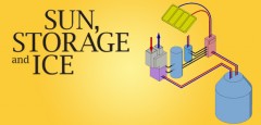 Hydronics - Sun, storage and ice - Mechanical Business