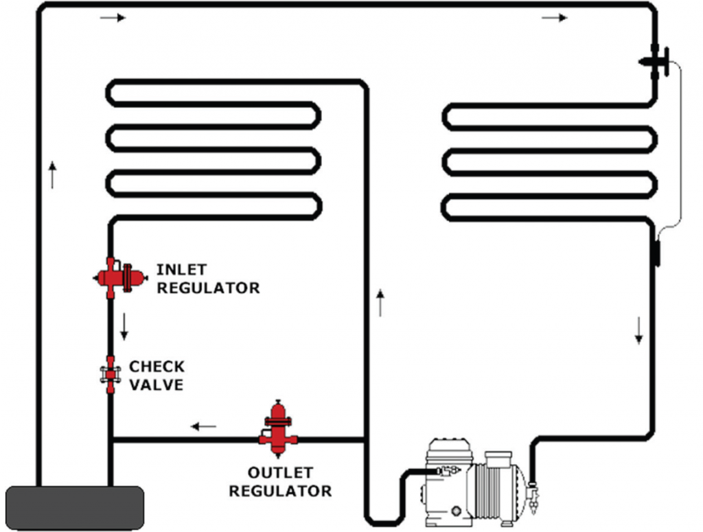 Controlling discharge and liquid pressure at low heat sink temperatures ...