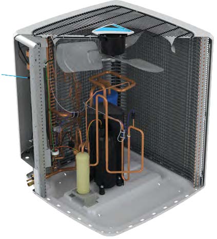 Flood recovery: A guide for home heating and cooling systems ...