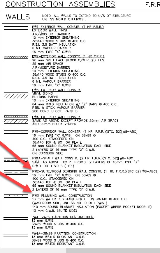 Understanding Building Plans - Mechanical Business