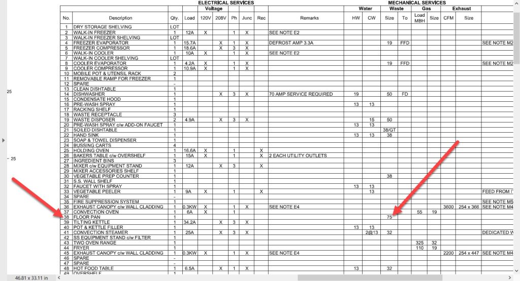 Understanding Building Plans - Mechanical Business