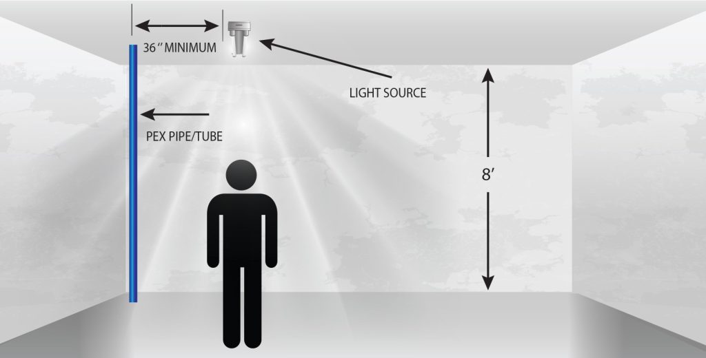 New PPI document looks at effect of artificial lighting on PEX ...